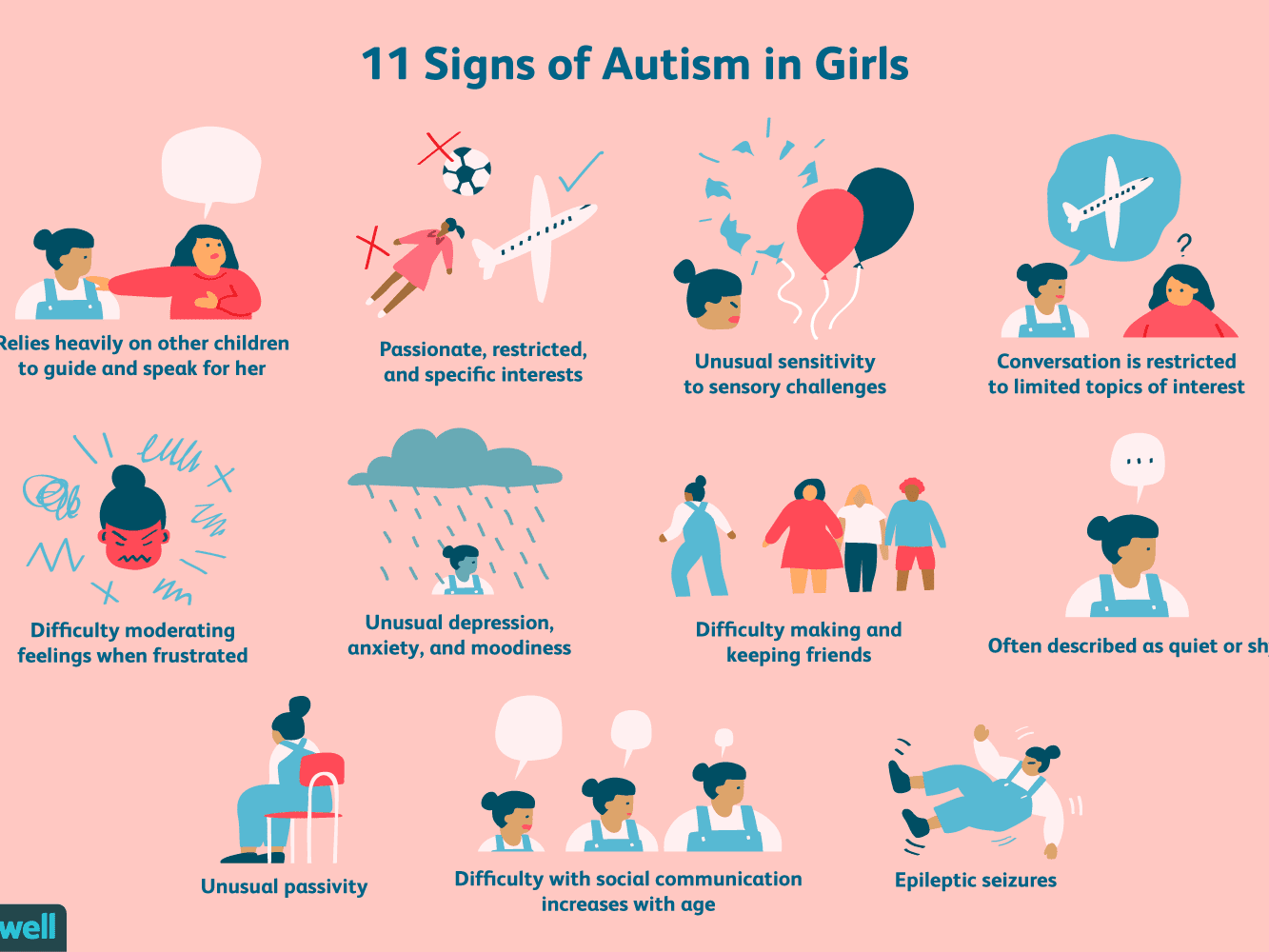  b Autism In Girls Vs Guys
